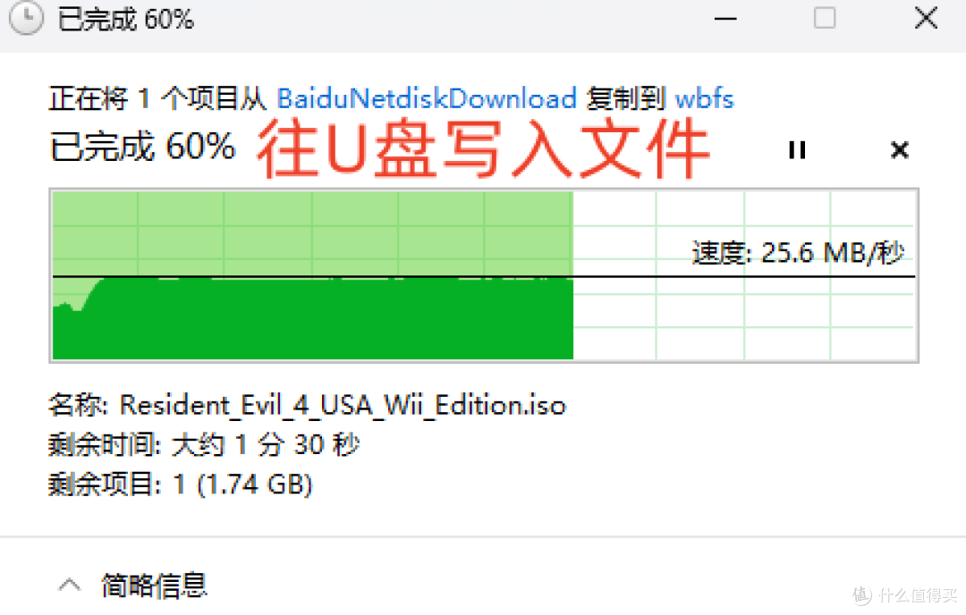 低价入手 128G U 盘，竟是这样的体验!_U盘_什么值得买