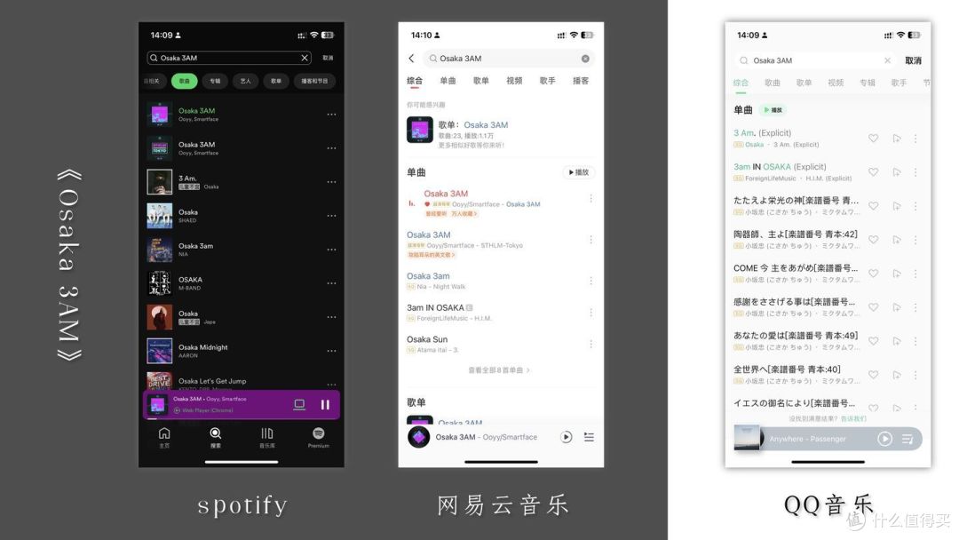 为什么喜欢用Spotify听歌？__什么值得买