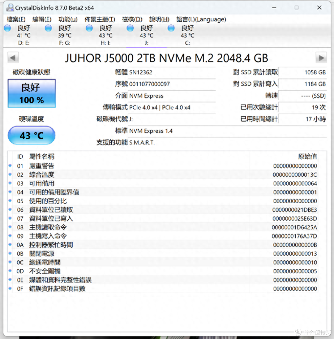 固态硬盘国产化后白菜价，开学升级玖合J5000 2TB真带劲_硬盘_什么值得买