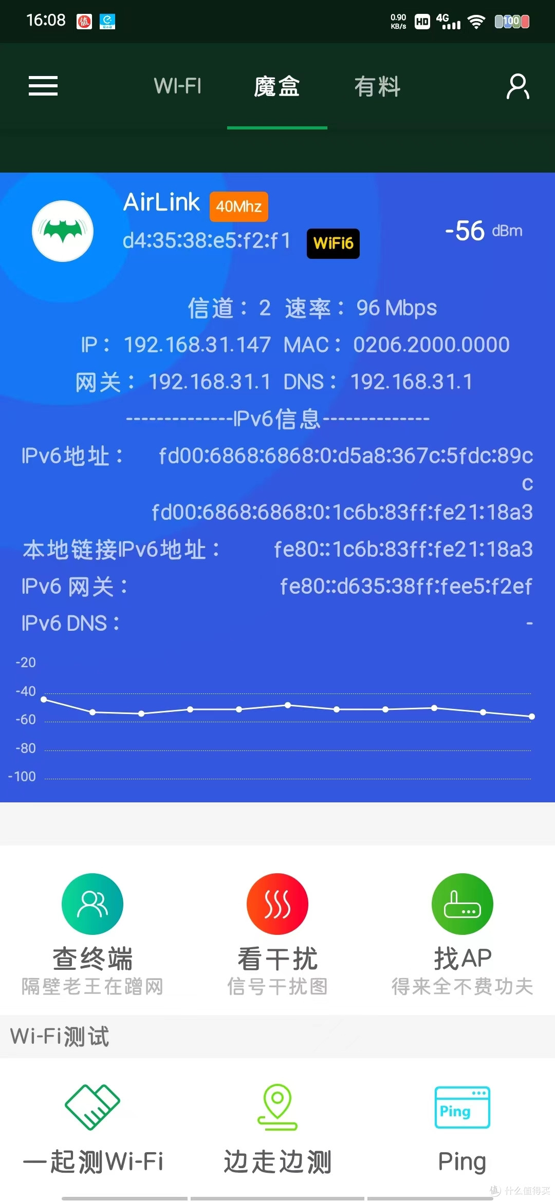 仅需百元的WiFi6路由器怎么样？小米CR8806测试_路由器_什么值得买