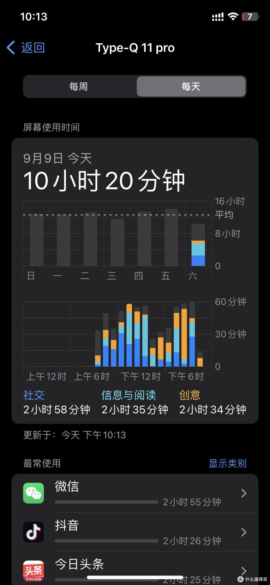 iPhone15pro日常续航测试_手机_什么值得买