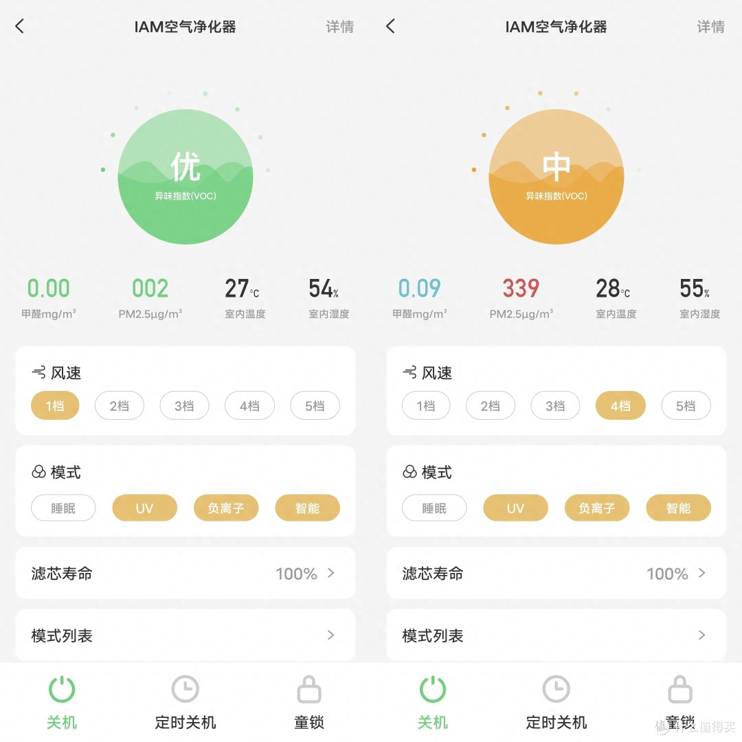 空气净化器怎么选？IAM M8空气净化器拆机+净化测试告诉你答案。_空气净化器_什么值得买