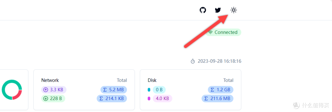 UNRAID篇！ServerBee实时监控NAS状况_NAS存储_什么值得买