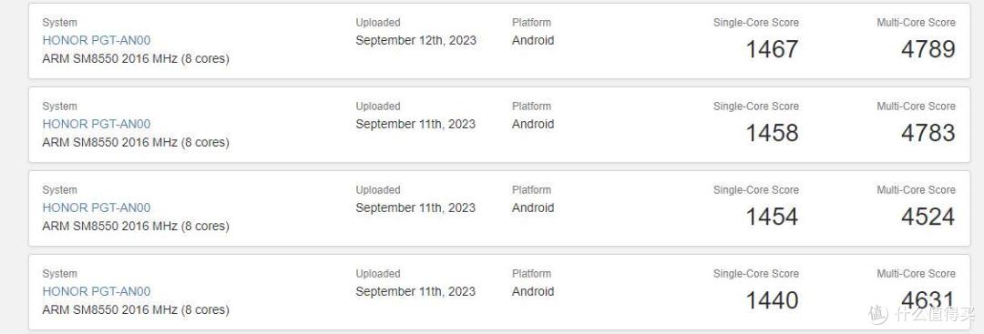 荣耀90 Pro和荣耀Magic5哪个好？别再弄错啦！看完性能差距，你就秒懂_手机_什么值得买