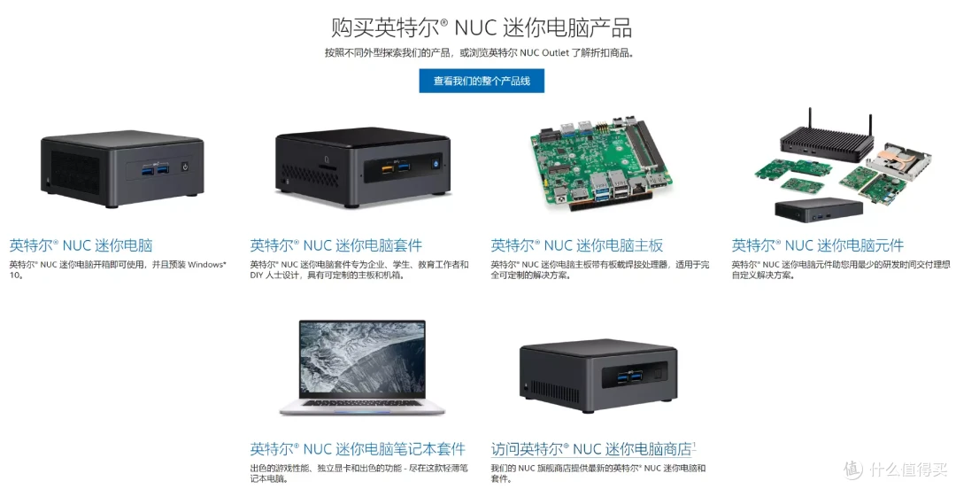 办公室快乐摸鱼玩法经验分享，NUC8豆子峡谷升级零刻SER5 MAX迷你主机_台式机_什么值得买