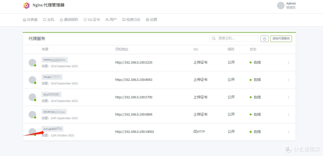 极空间NAS部署NPM反代，外网轻松访问容器docker_网络存储_什么值得买