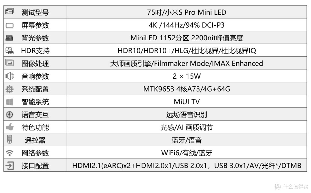 75吋5999元2200nit高亮度 小米 S Pro MiniLED电视详评_液晶电视_什么值得买