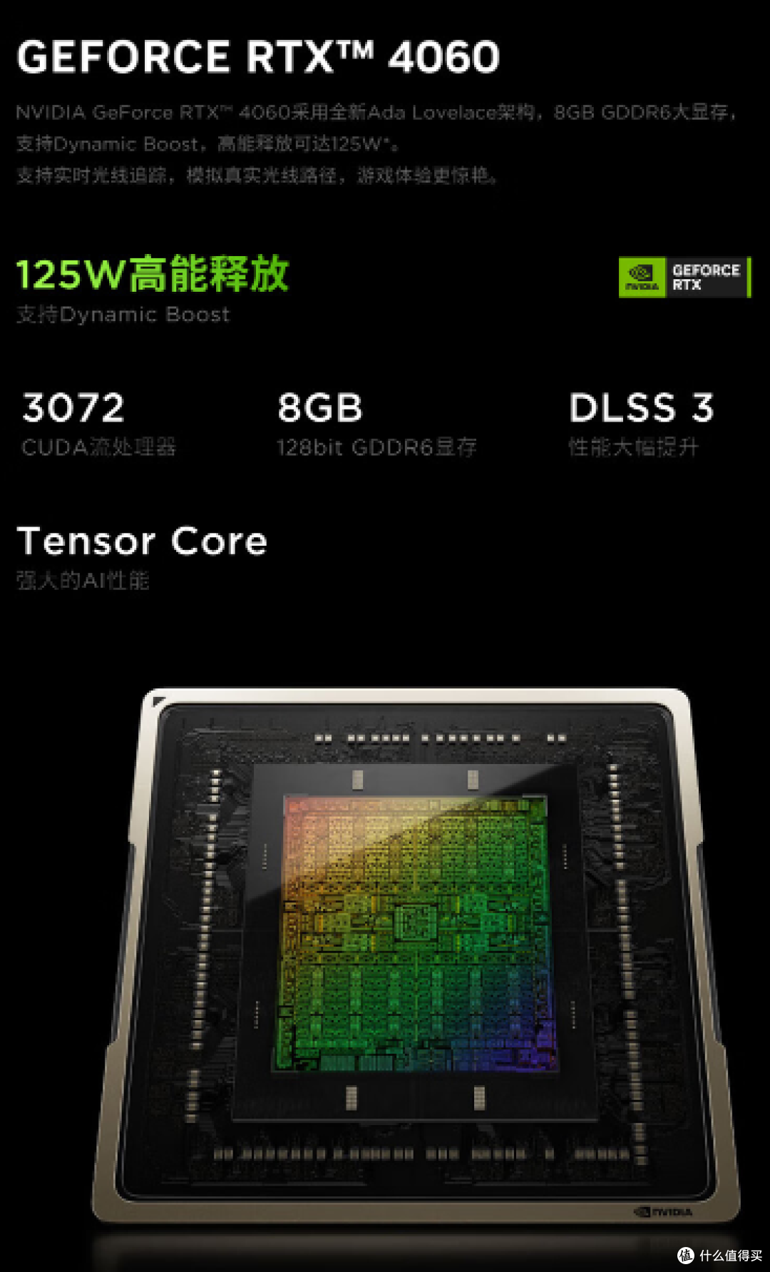 对于学生来说，联想拯救者R7000 2023，是不是游戏本中最值得入手的一款游戏本？_笔记本电脑_什么值得买