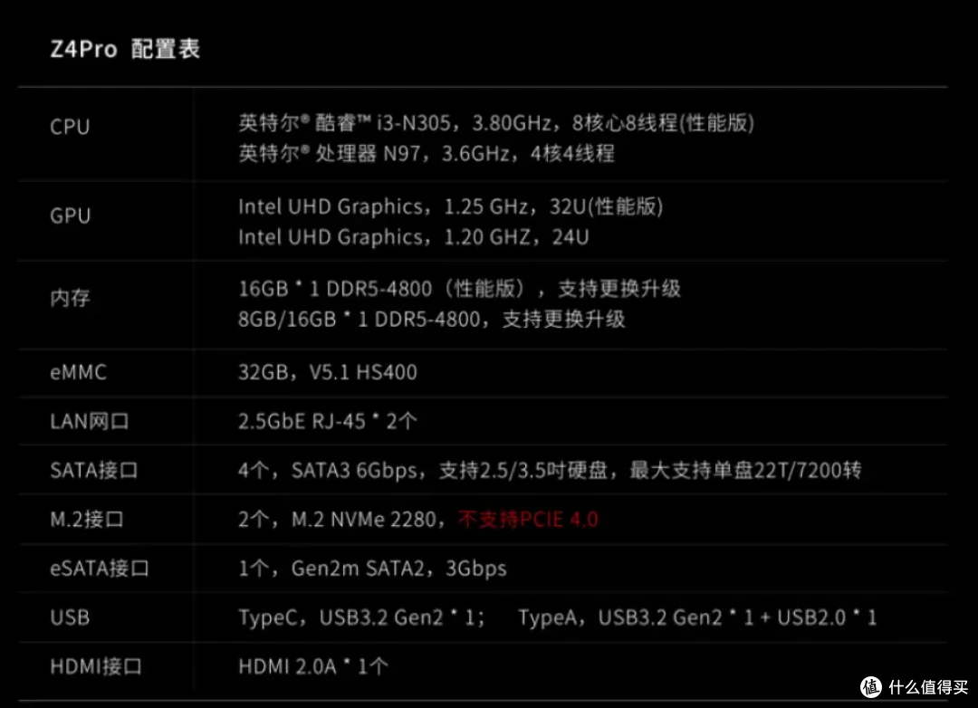 新品极空间Z4Pro首发评测，本次升级都有哪些，值不值的买，Z4S老用户有话说_NAS存储_什么值得买