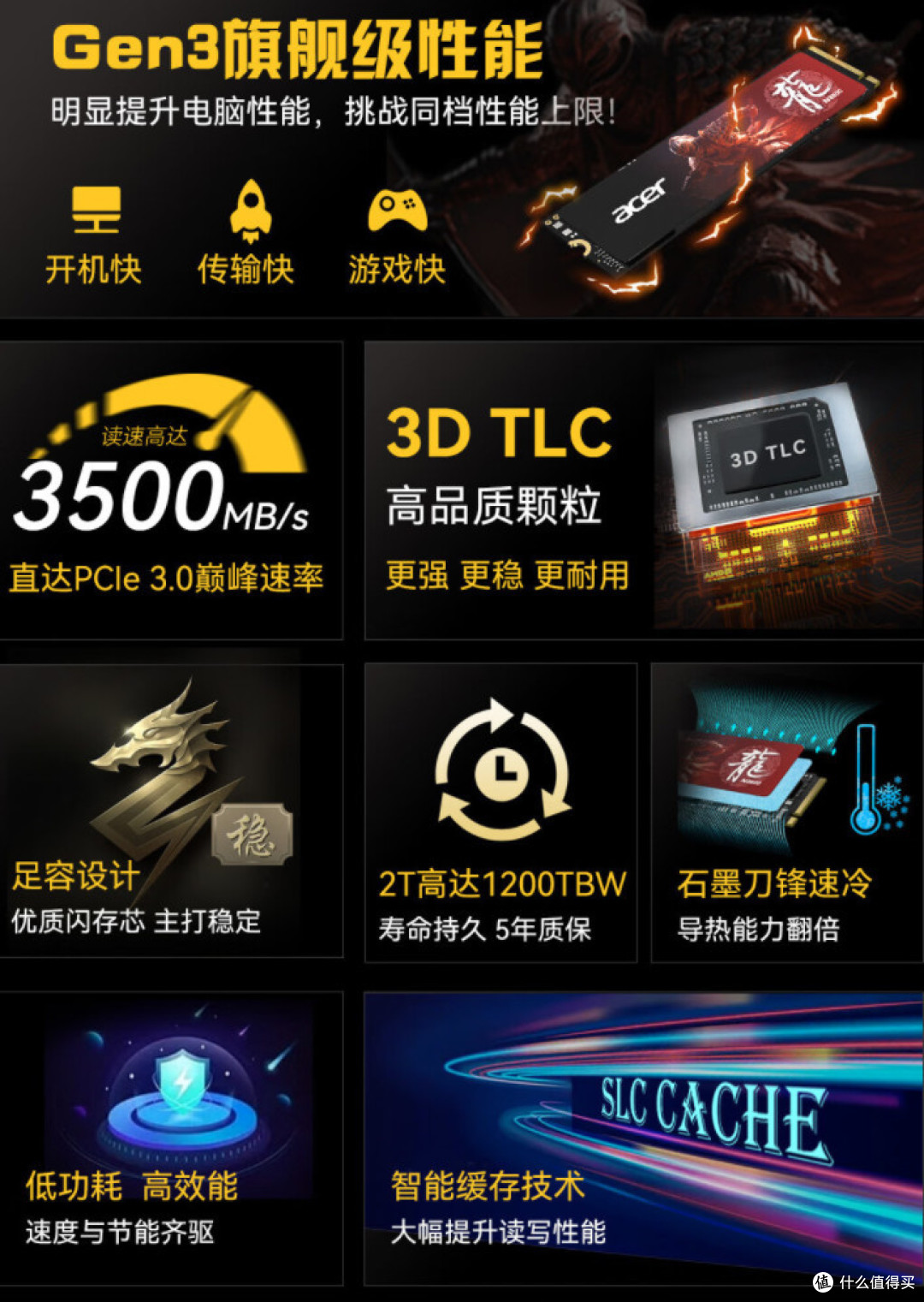 【双11固态指南】特大喜讯：2T跌回519！4TB回归1099！固态涨价20%大环境，且买且珍惜【9款汇总】_固态硬盘_什么值得买