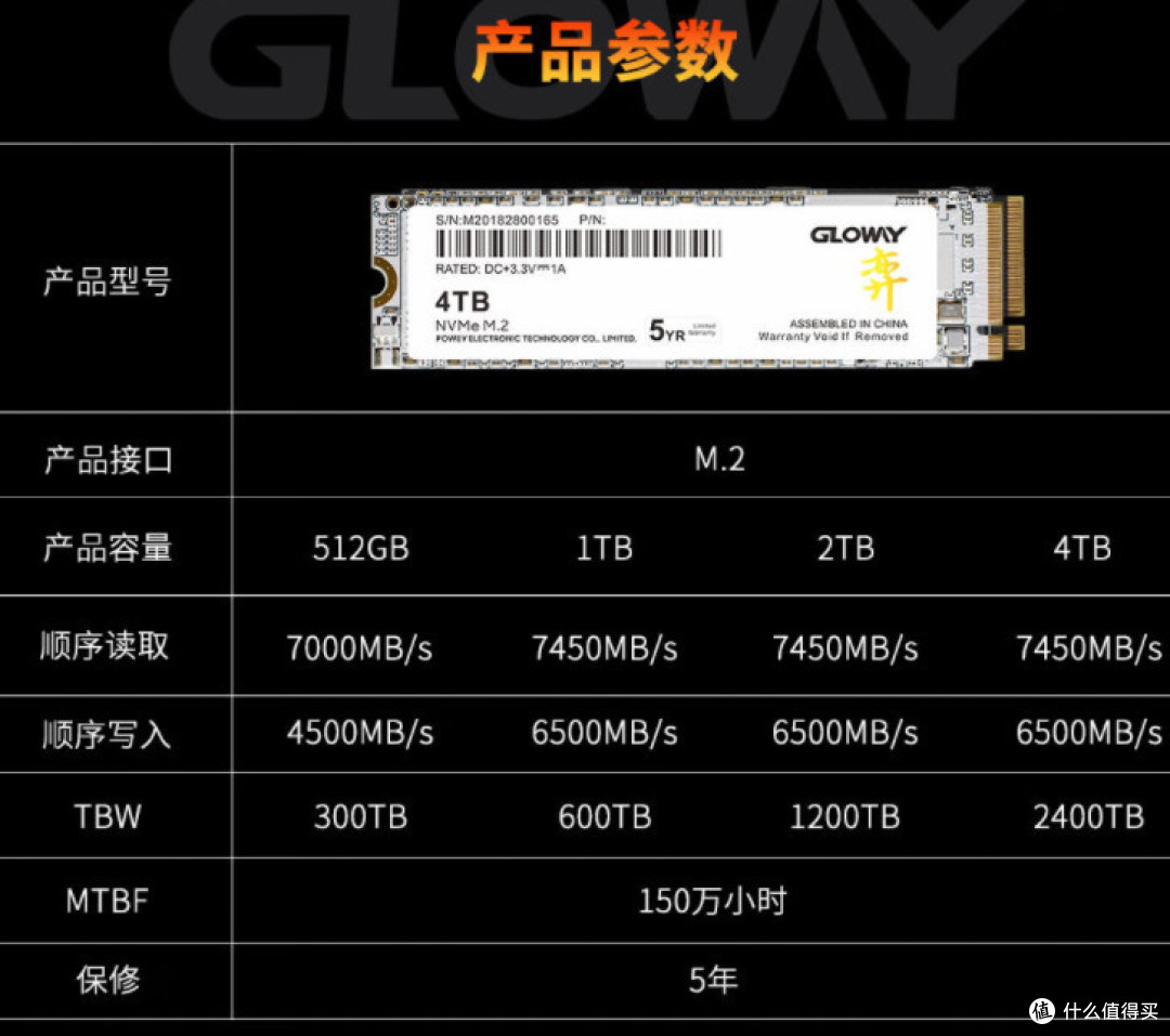 【双11固态指南】特大喜讯：2T跌回519！4TB回归1099！固态涨价20%大环境，且买且珍惜【9款汇总】_固态硬盘_什么值得买