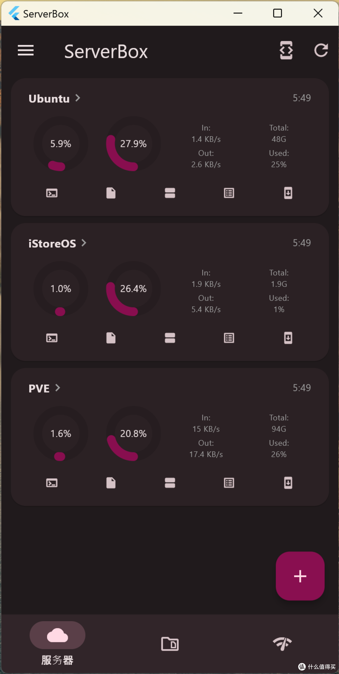 PVE All-In-One的绝配，开源Linux服务器看板工具__什么值得买
