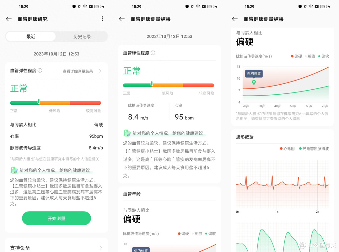 关爱健康，旗舰体验——OPPO Watch4 Pro深度体验评测_智能手表_什么值得买