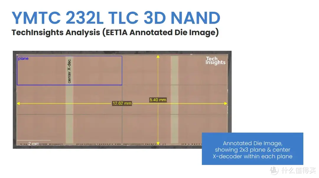 YMTC 232L+NVMe 2.0--Lexar ARES 4TB M.2 SSD专业向评测_硬盘_什么值得买