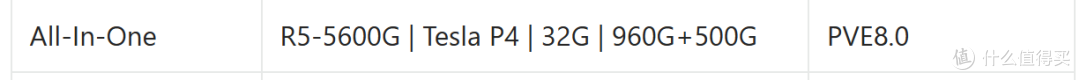 All-In-One玩套娃：PVE安装Win11，虚拟化嵌套再装安卓子系统_软件应用_什么值得买