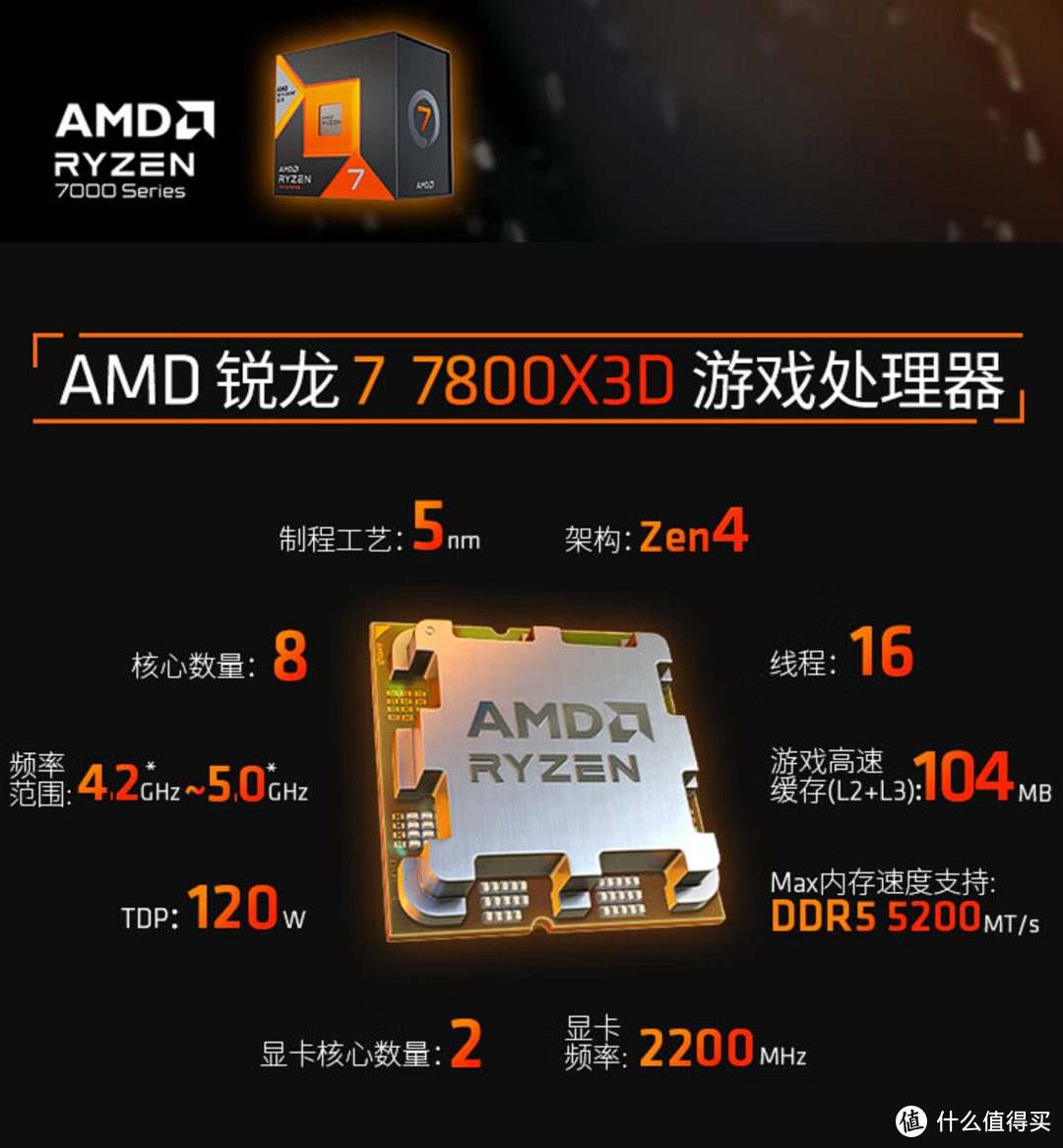双十一升级主机，CPU选择Intel 13790F_CPU_什么值得买