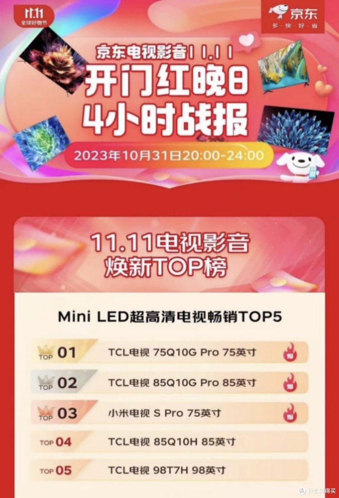 双十一最值得入手的Mini LED电视——TCL Q10G Pro体验_液晶电视_什么值得买