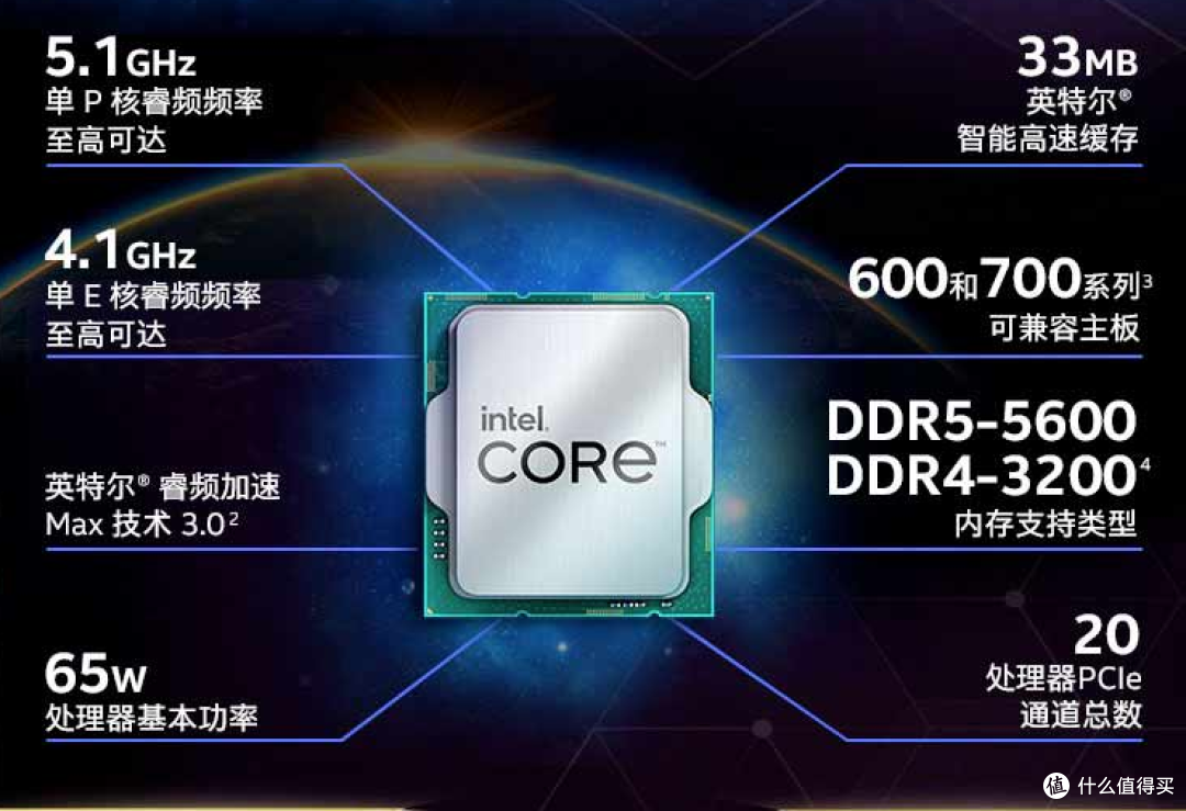 intel i7-13790F和AMD 7800X3D 两款争议最大的CPU，性能差异表现几何：_CPU_什么值得买