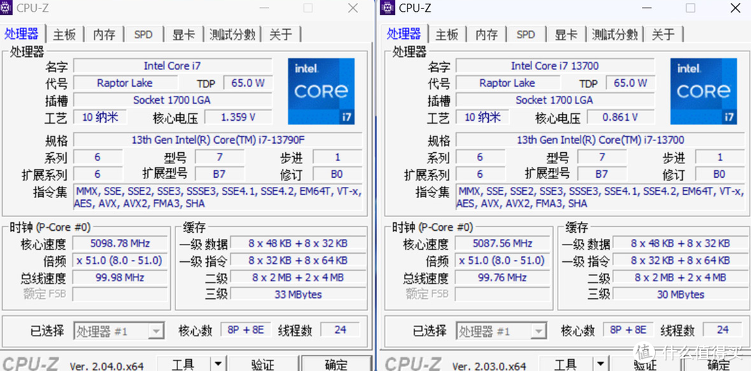 酷睿i7-13790F综合性价比还是碾压AMD 7800X3D，不服来辩_CPU_什么值得买