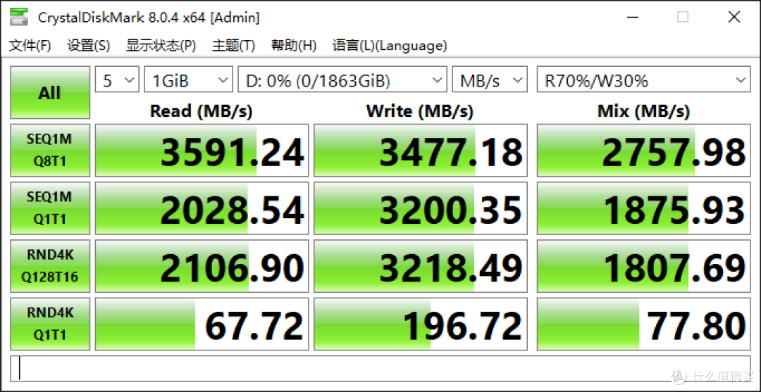 PCIe 3.0旗舰产品——SK Hynix Gold P31 2T评测_固态硬盘_什么值得买