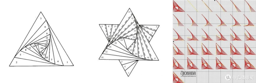 机械键盘丨弧彩似虹 佳作共赏 客制化套件 Vertex ARC60 简评_键盘_什么值得买