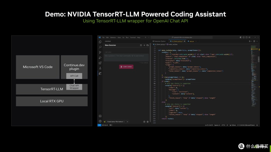 NVIDIA TensorRT-LLM提升Windows 11 PC的AI的性能_服务软件_什么值得买