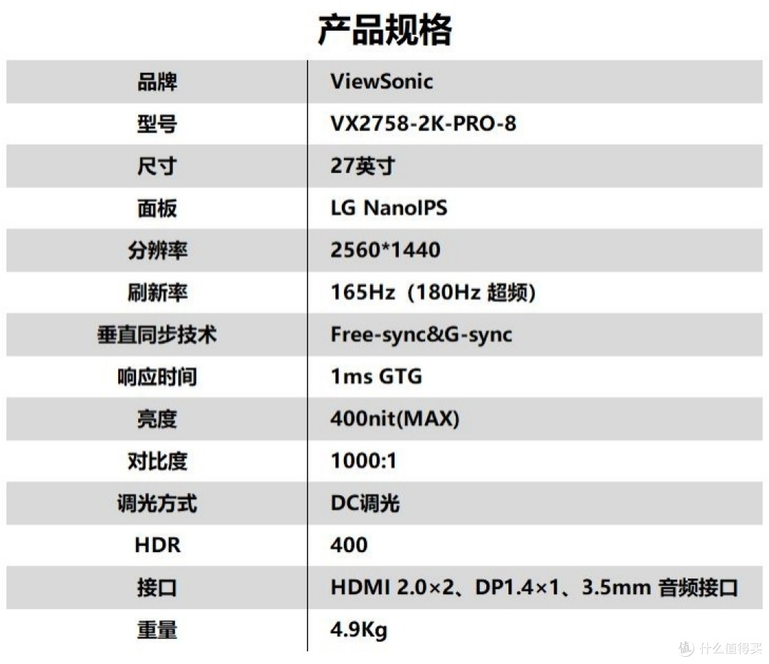 小金刚满血Update-优派VX2758-2K-PRO-8评测_显示器_什么值得买
