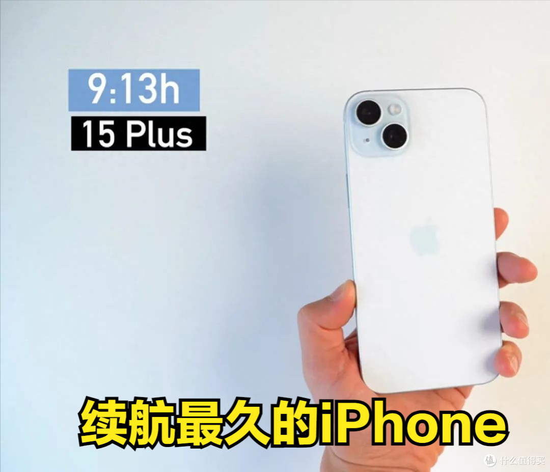 史上续航最长iPhone诞生？比iPhone15 Pro Max还强_iPhone_什么值得买