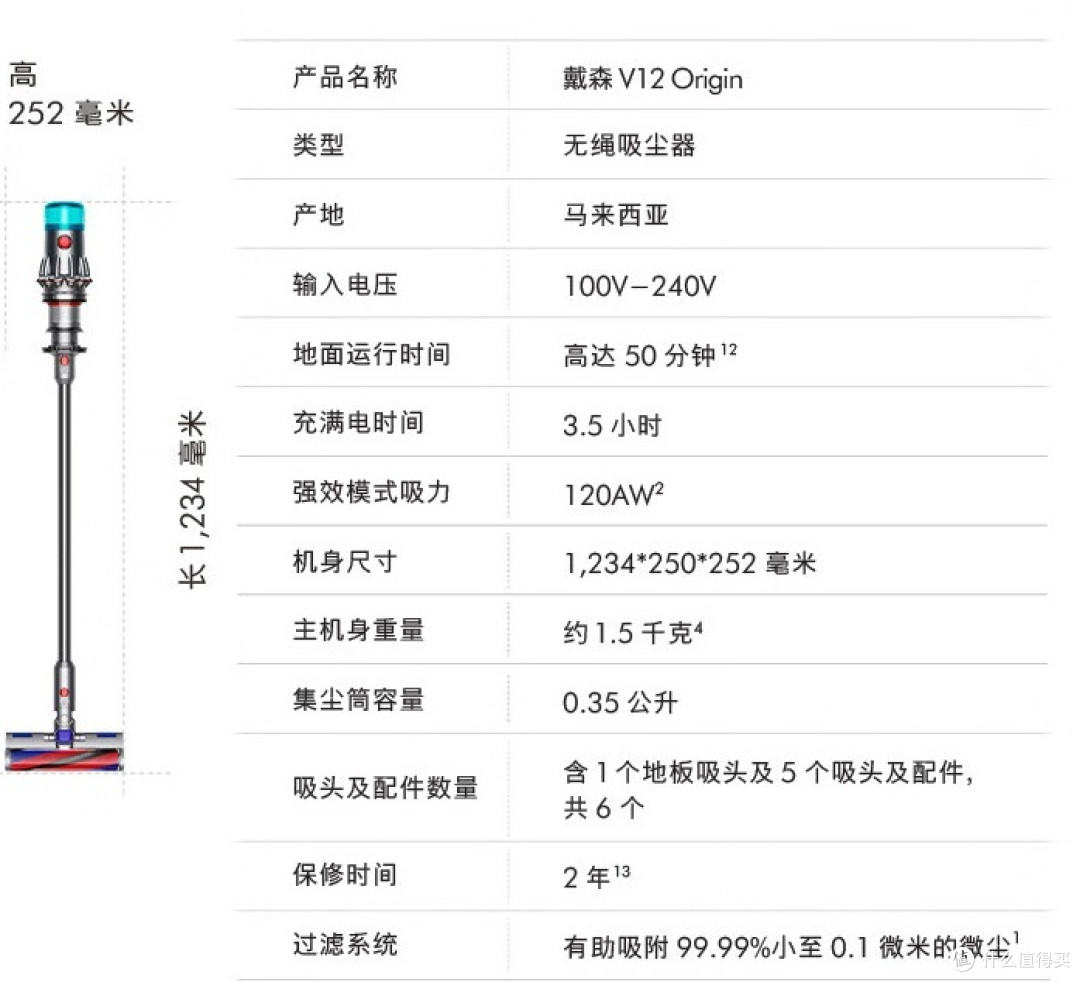 戴森V12 Origin吸尘器测评：强力吸尘与智能功能，清洁高效无死角_吸尘器_什么值得买