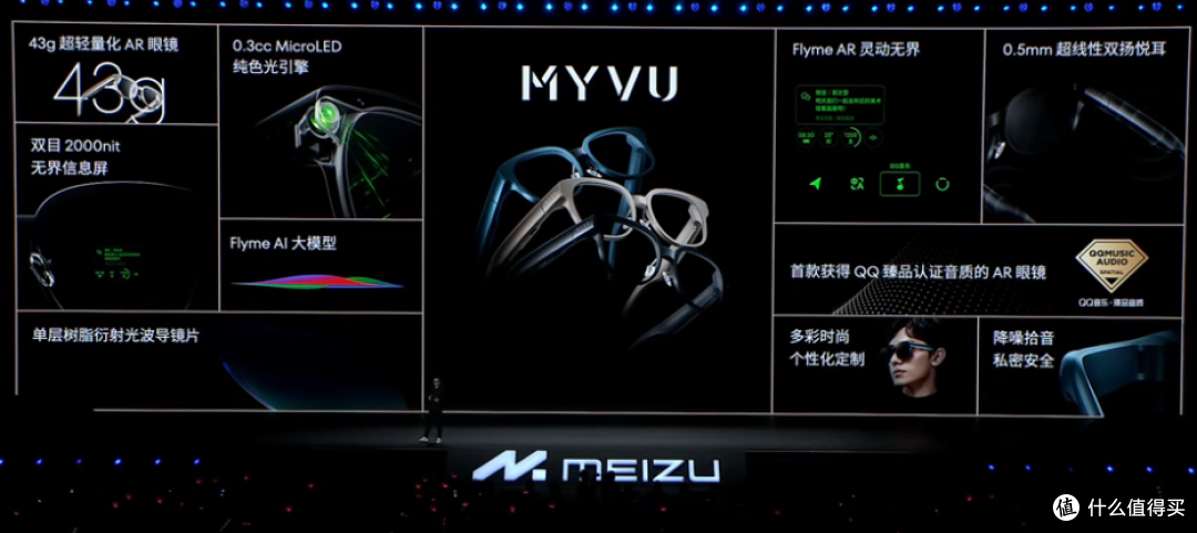 魅族发布 MYVU 系列智能眼镜，全天候佩戴、 Micro LED 显示技术、超轻薄树脂镜片、便捷 Flyme AR 系统9999元_智能眼镜 ...