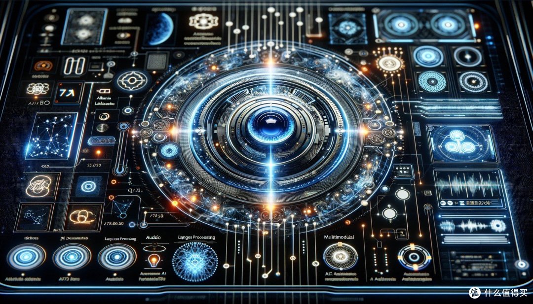 比肩GPT4！阿里巴巴Qwen-72B和Qwen-Audio开源为国争光_软件应用_什么值得买