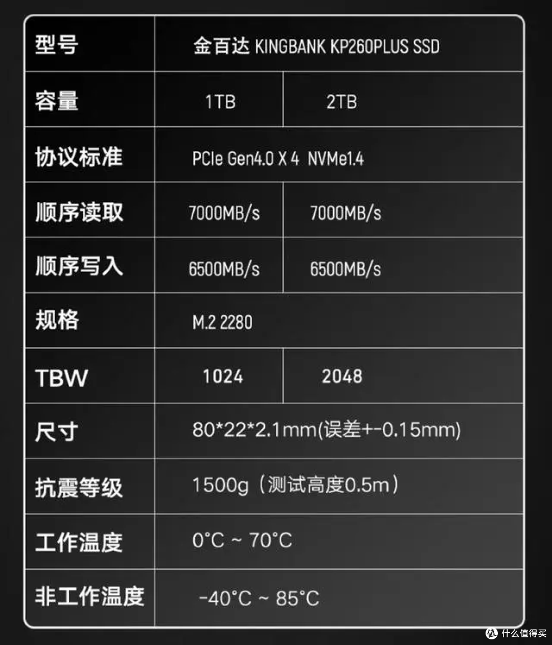 金百达固态硬盘KP260 Plus 1TB版本上机详细体验测评_固态硬盘_什么值得买