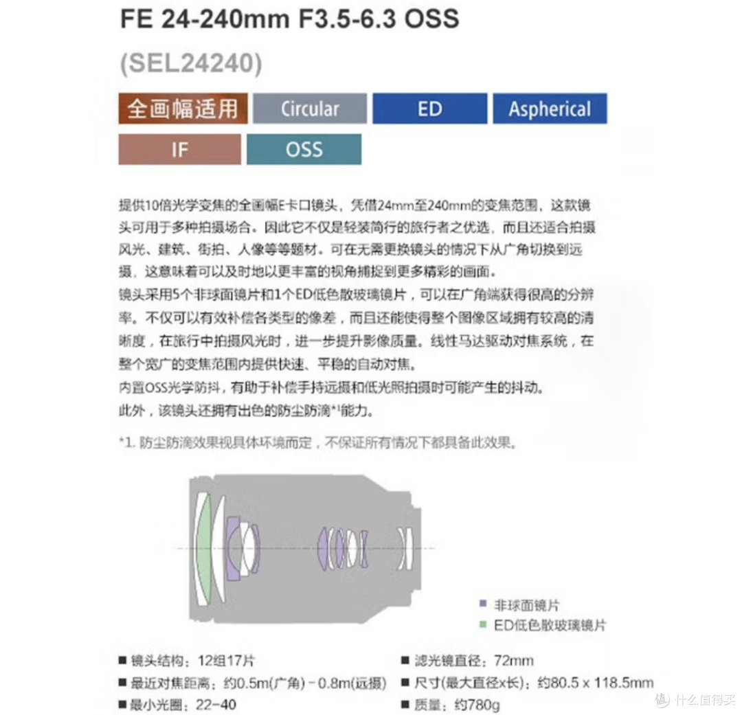 索尼 FE 24-240mm F3.5-6.3 OSS 镜头：拍摄世界的多功能利器_镜头_什么值得买