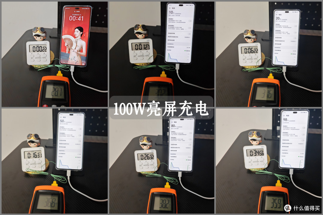 【手机测评】荣耀100Pro真实测评｜荣耀年度最强手机｜5分钟带你看完荣耀100Pro真实体验！_安卓手机_什么值得买