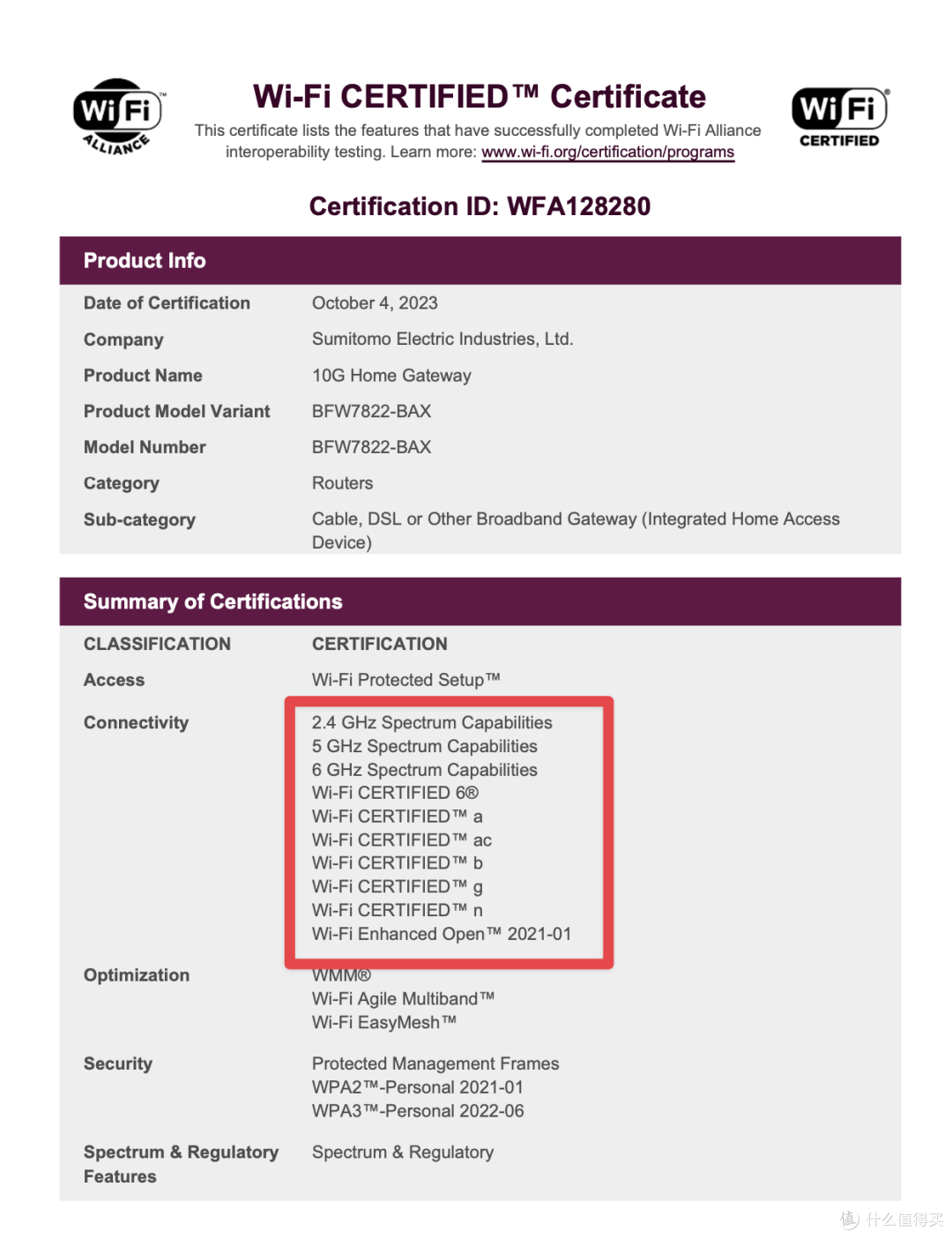 现在购买“WiFi7”路由器，真的是战未来？_路由器_什么值得买