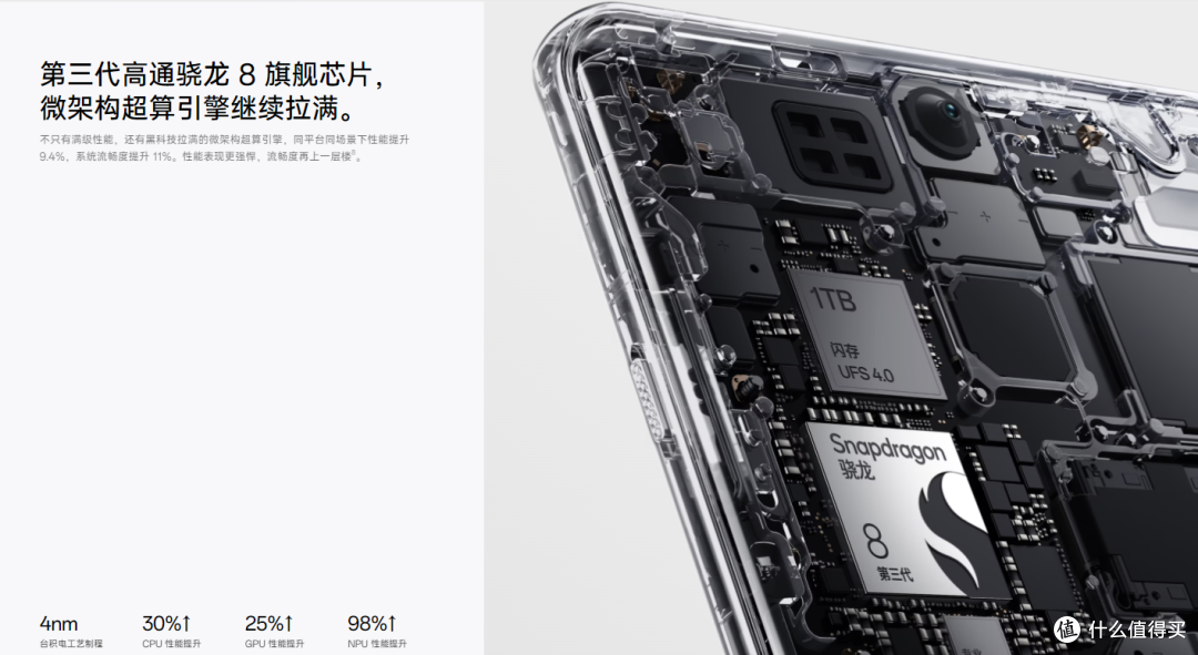 一加12怎么样?对比真我GT5Pro，加一千值不值_手机_什么值得买