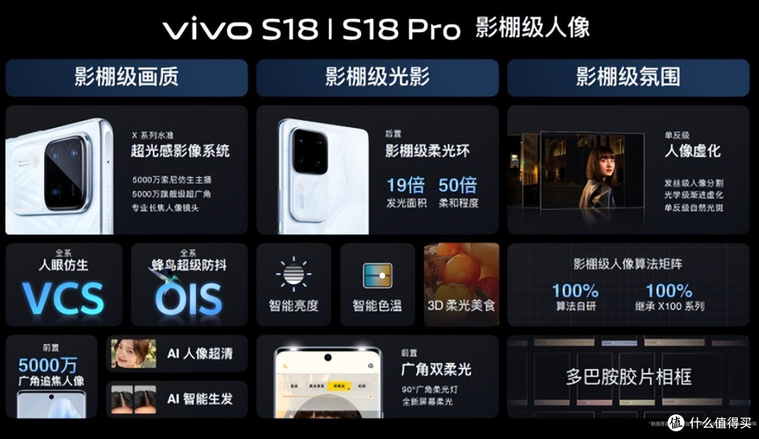 vivo S18发布，第二代骁龙7+售价2499元起，性价比如何？_手机_什么值得买