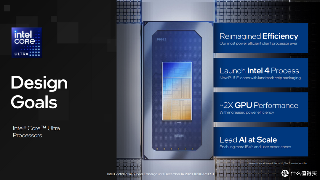 酷睿Ultra发布详解：标配NPU，新核显游戏帧率提升3倍！_CPU_什么值得买