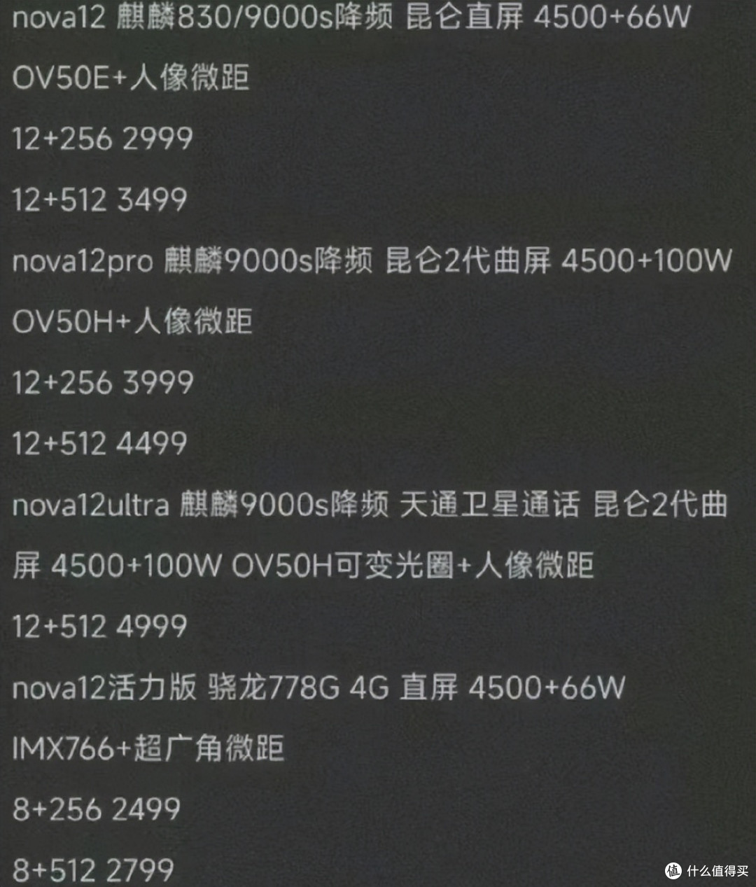2499元起？用了国产传感器？华为nova12系列的三大任务，搞事！_手机_什么值得买