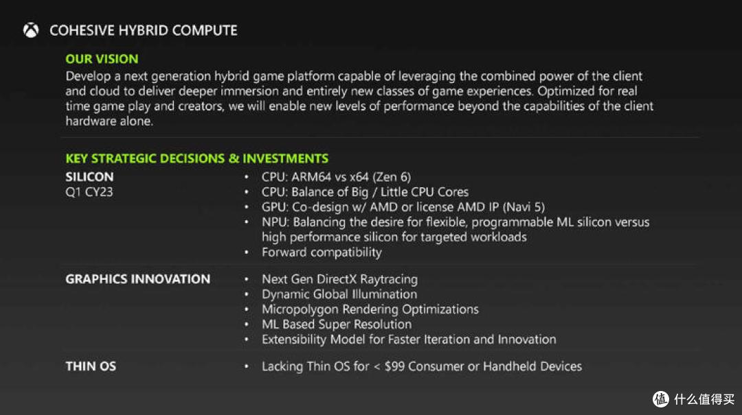 消息称微软下一代Xbox将采用AMD Zen 5定制芯片，最早2026年发布_游戏机_什么值得买