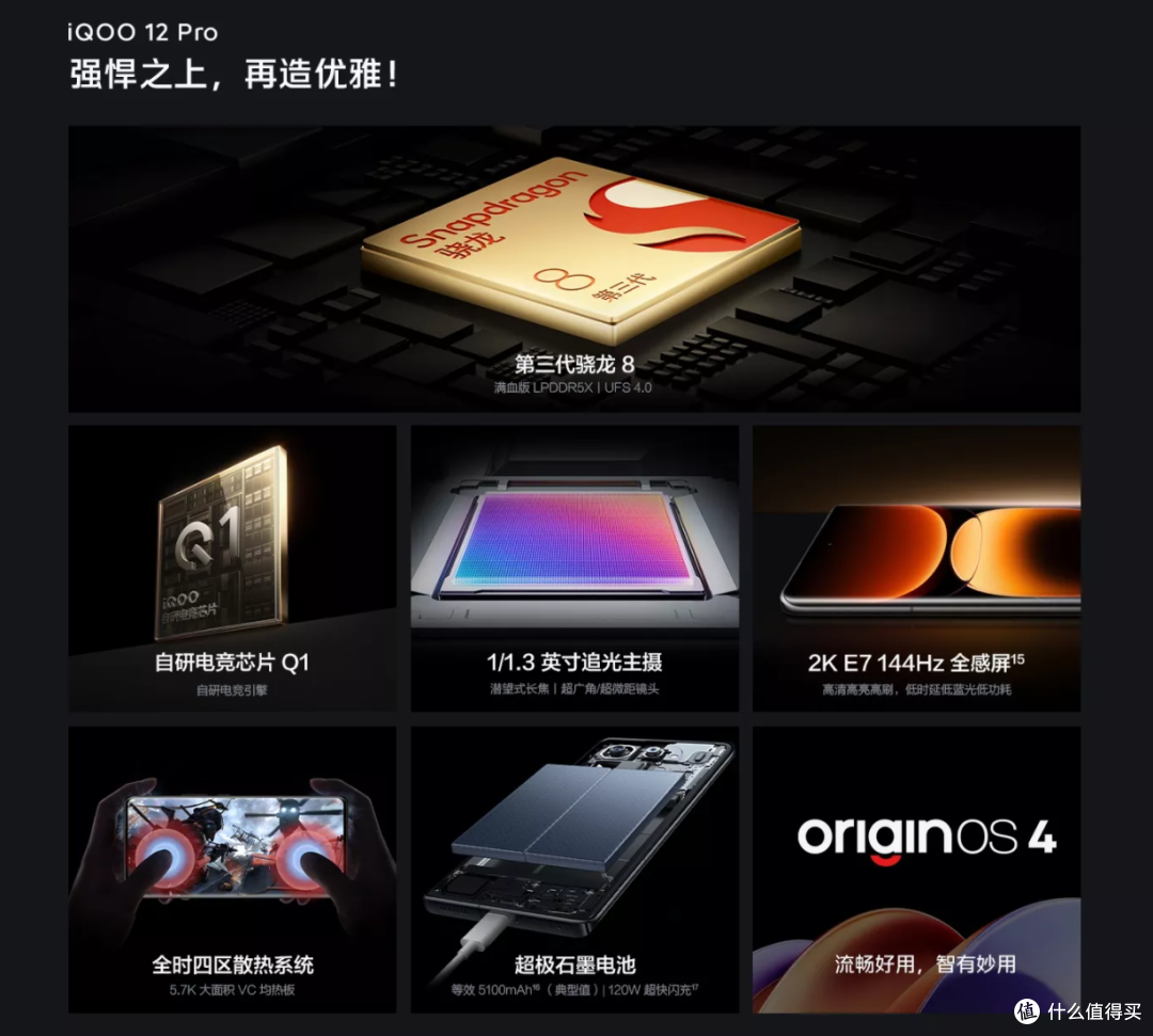 11款骁龙8Gen3手机大集合！年末旗舰机汇总推荐，哪款更适合你？_安卓手机_什么值得买