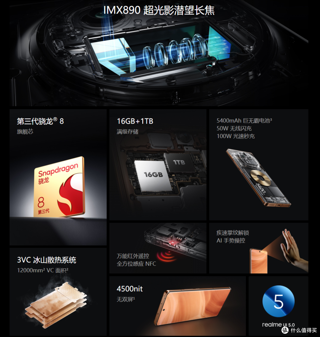 11款骁龙8Gen3手机大集合！年末旗舰机汇总推荐，哪款更适合你？_安卓手机_什么值得买