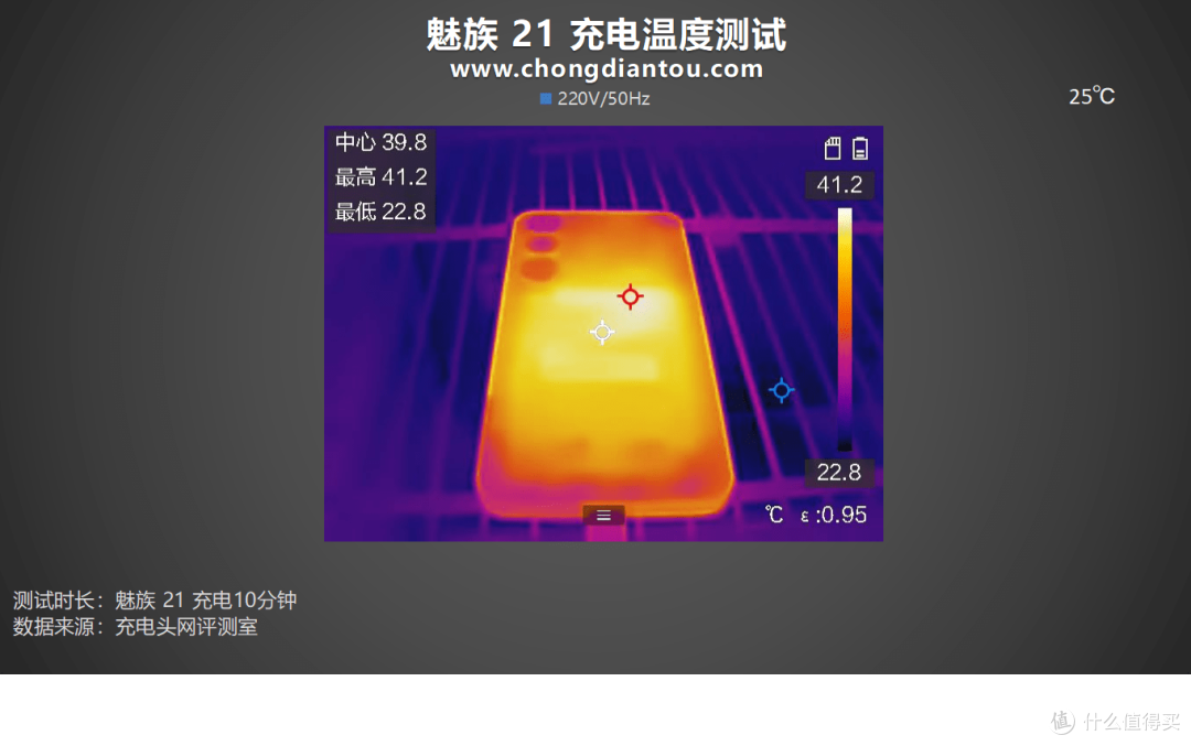 Flyme 10.5 生态系统，打造全能旗舰，魅族 21 手机充电评测_手机_什么值得买