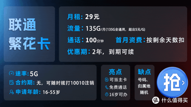 不可错过！2023最划算流量卡全面评测，性价比之王揭晓，流量卡推荐排行榜！_运营商_什么值得买