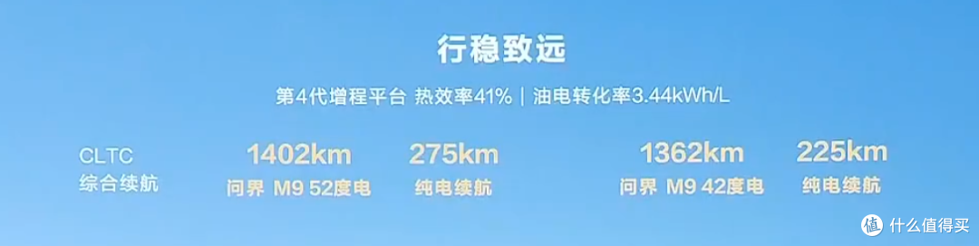 起售价46.98万元，华为问界M9主要参数介绍_SUV_什么值得买