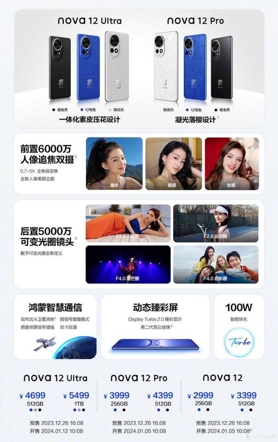 华为Nova12系列发布：麒麟芯片+鸿蒙OS4，2999元起_其他智能手机_什么值得买