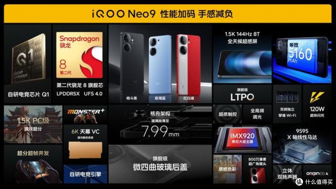 亓纪的想法 篇八百四十二：劲爆！iQOO Neo9硬刚红米K70，12GB+256GB版仅售2299元_手机_什么值得买