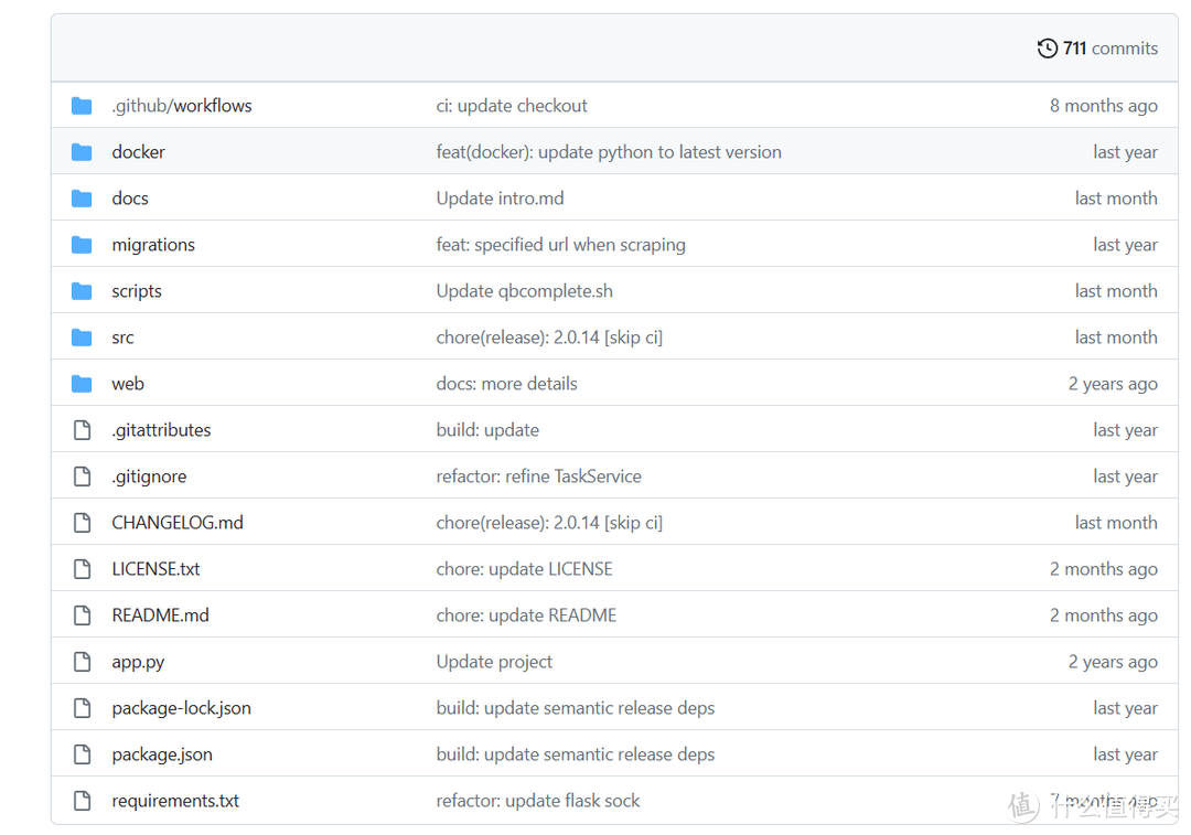 一个被称之为“绅士刮削器”的神器，NAS部署『ikaros』安心享受影片_NAS存储_什么值得买