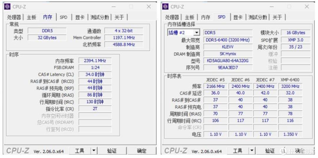 ROG B760小吹雪D5评测，内存超频7800MHz无压力，14代酷睿最佳拍档_主板_什么值得买