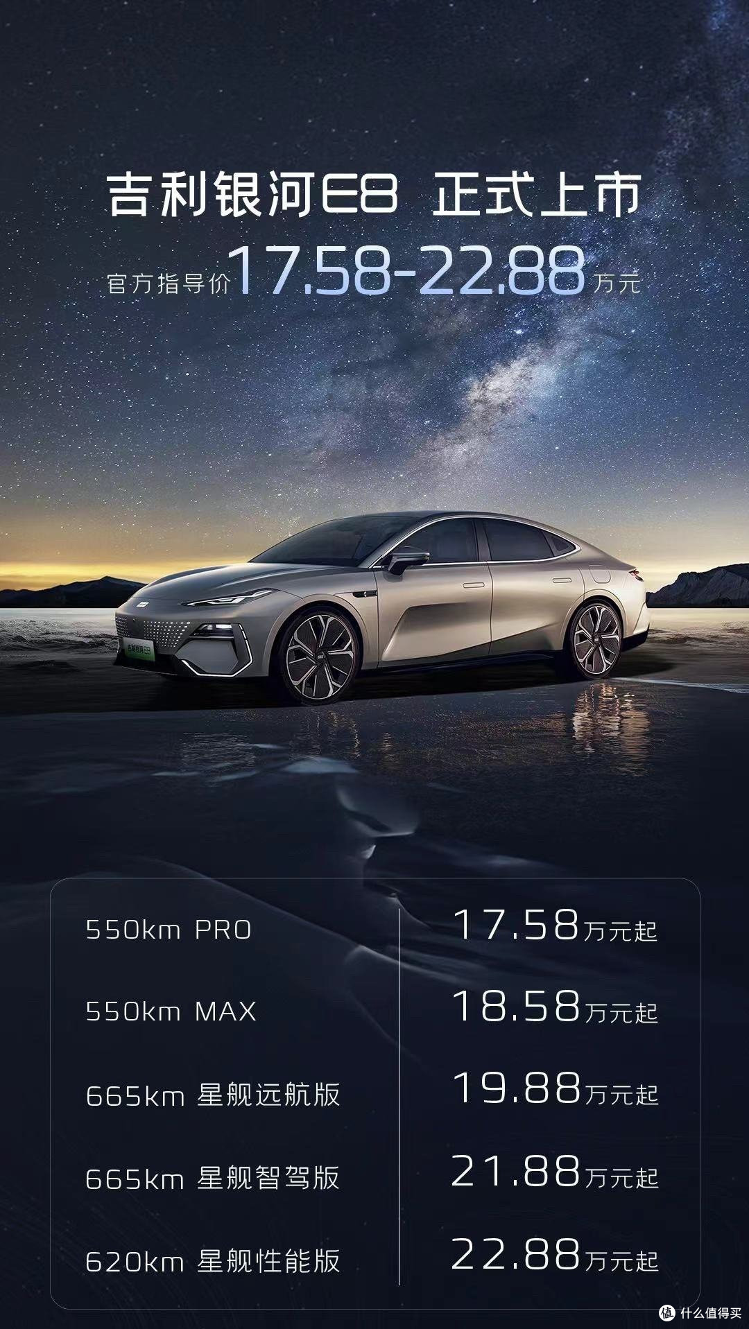 吉利银河E8，17.58万起售，年轻人的首选座驾？_新能源车_什么值得买